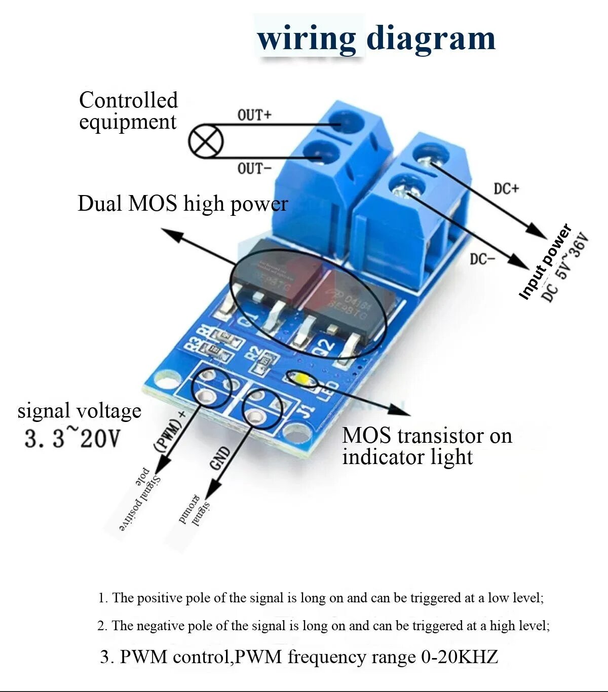 Модуль управления MOSFET 1400Вт