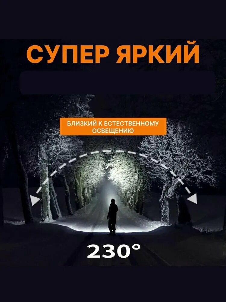 Xiaomi Налобный фонарь