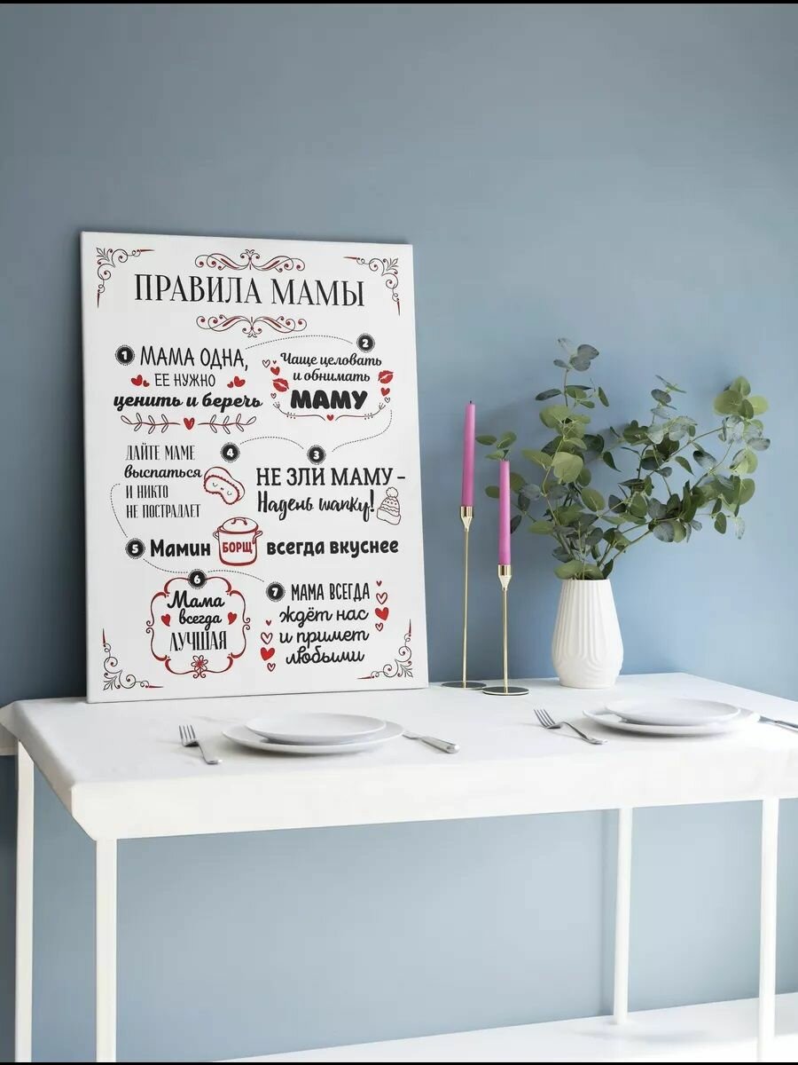 Картина на холсте мотиватор Правила мамы 40х60 см