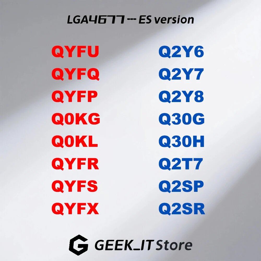 Демонстрационная доска FPGA kwonsook LGA4677 ES 4-го и 5-го поколения 8480 ES QYFR