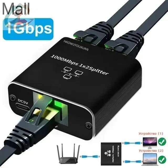 Разветвитель Fast Ethernet RJ45 1-2 порта, 1000 Мбит/с, для компьютеров и мультимедиа