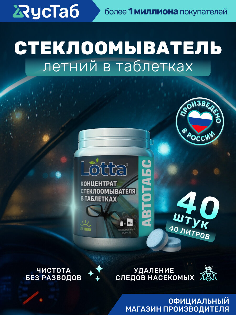 Жидкость стеклоомывателя летняя концентрат "Clean&Fresh" 40 шт.