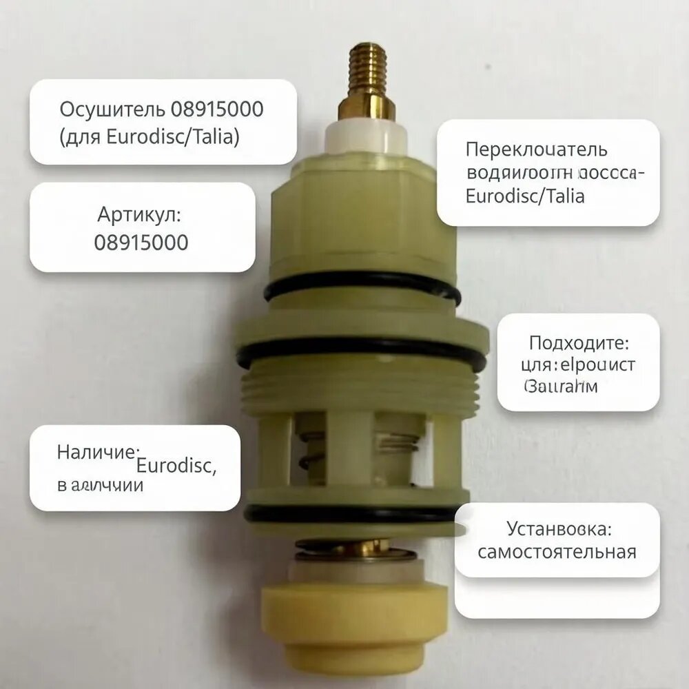 Эксклюзивный дивертор Grohe 08915000 для настенного монтажа однорычажных термостатов и смесителей