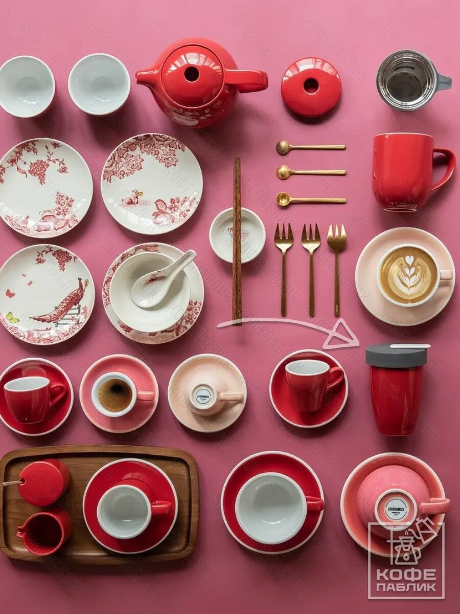 Термокружка