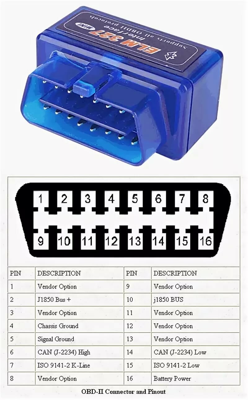 Obd1 iacv pinout