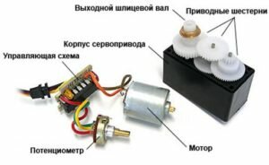 Серводвигатель принцип работы