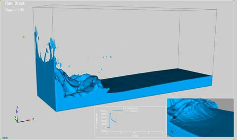 Free surface flow simulation of a dam break - Смотреть онлайн в поиске ...