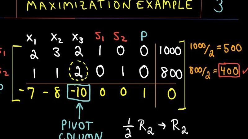 The Simplex Method - Finding a Maximum / Word Problem Example, Part 3 ...