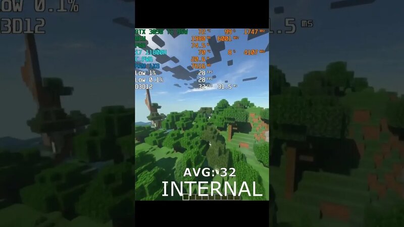 Minecraft | RTX 3050 Ti + i7 11800h | Internal Monitor Shader High ...