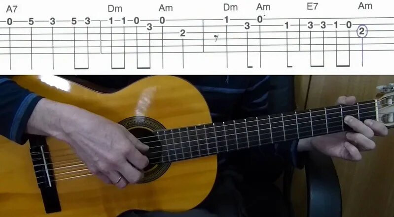 Катюша - мелодия на гитаре + табы Katyusha Guitar melody + TAB — Видео ...