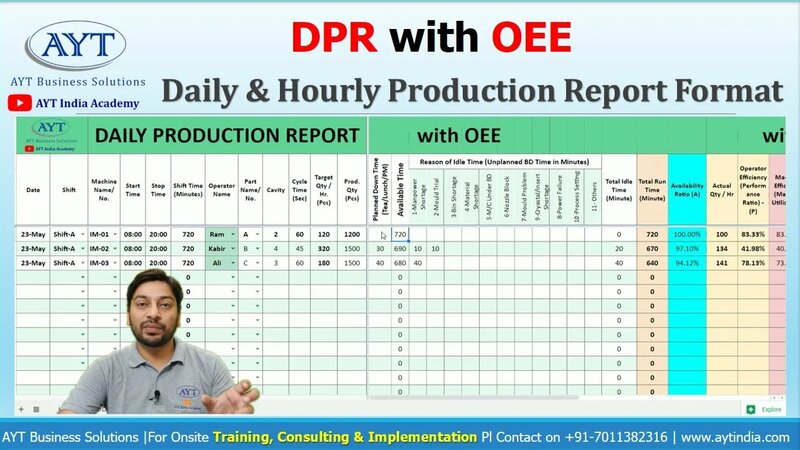 Daily Production Report (DPR) Format With OEE in Hindi | Hourly & Daily ...