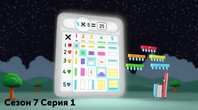 Numberblocks на русском l Сезон 7 Серия 1. Умножаем на 5 l ...