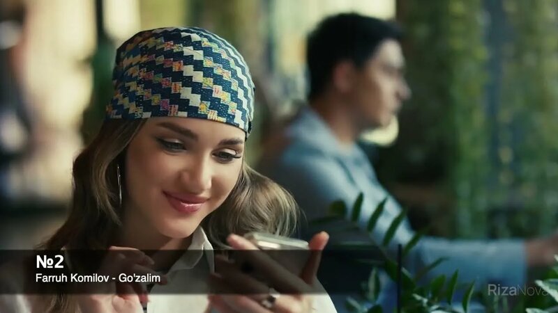 #Top10 Kliplar #Avgust 2023 #RizaNova - Yandex Video aramada çevrimiçi izle