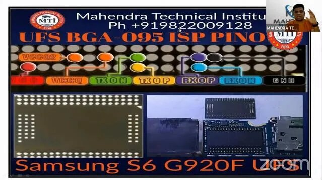 Types of BGA IC / eMMC Pin out / eMMC Re Programming Online Training ...