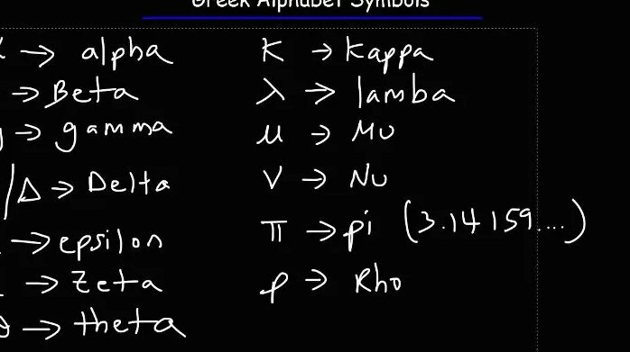 Видео Greek Alphabet Symbols List - College Math, Chemistry, & Physics ...