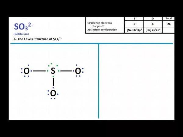 SO3 2- : Lewis Structure and Molecular Geometry - Смотреть онлайн в ...