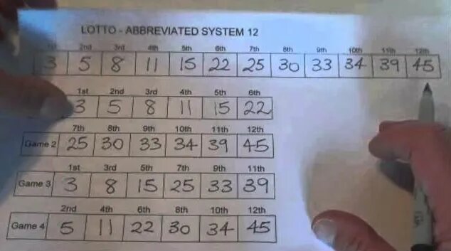 How to Play Lotto With an Abbreviated System 12 - Lotto Wheeling - Step ...
