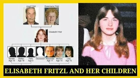Where is elisabeth fritzl now? - Смотреть онлайн в поиске Яндекса по Видео