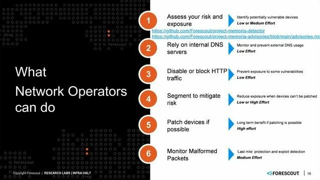 Risk Mitigation Strategies for Tcp/IP Vulnerabilities in OT - Смотреть ...