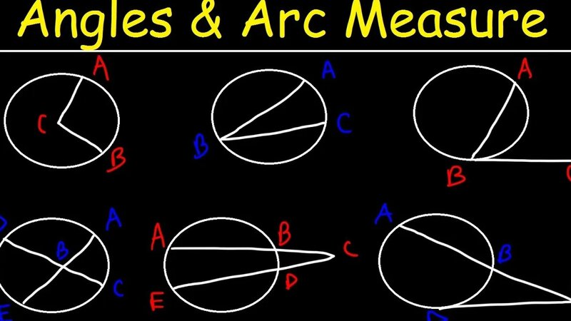 Circles, Angle Measures, Arcs, Central & Inscribed Angles, Tangents ...