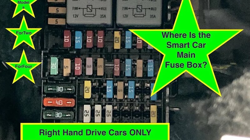 Where is the Smart Car Fuse Box? (453) Fortwo & ForFour - Смотреть ...