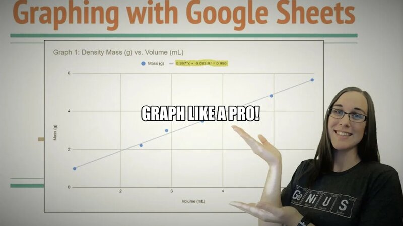 Graphing in Google Sheets (Line/Linear Graph Density Example, & Finding ...