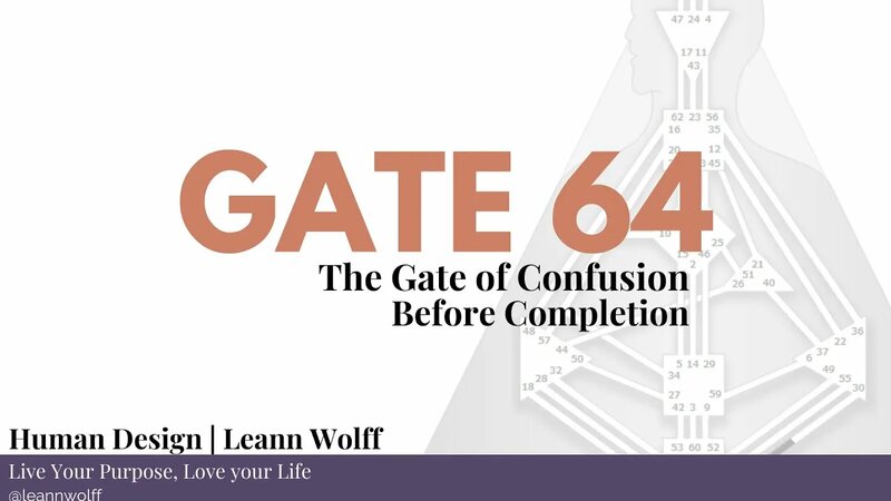 Human Design - Gate 64 - Смотреть онлайн в поиске Яндекса по Видео