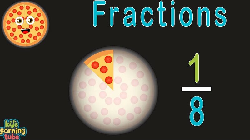 Fractions Song for Kids/Math Learning Video - Yandex Video aramada ...