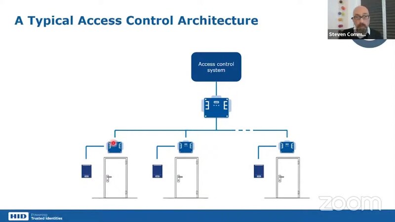 HID Lecture: How OSDP (Open Supervised Device Protocol) is ...