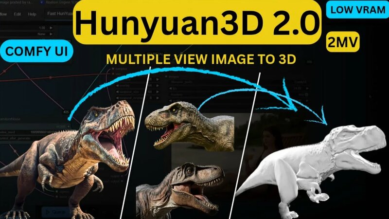 Hunyuan3D 2.0 2MV in ComfyUI: Create 3D Models from Multiple View ...