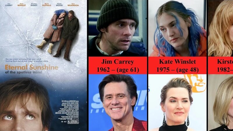 Eternal Sunshine of the Spotless Mind Cast (2004) | Then and Now ...