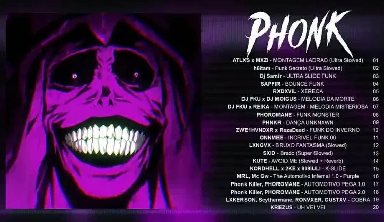 Phonk Music 2025 ※ Aggressive Brazilian Phonk / FUNK MIX ※ Aggressive ...