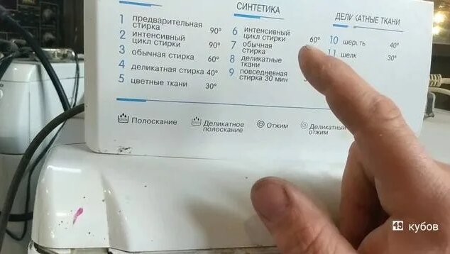 обзор инструкция стиральная машина Indesit WISN 82, WISN 80 - Смотреть ...