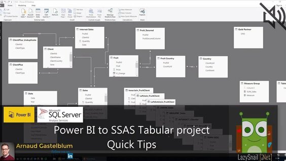 adidas tabular shadow: 939 video Yandex'te bulundu