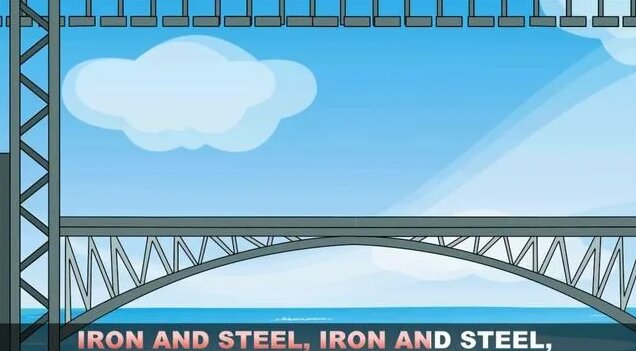 London Bridge Is Falling Down - Kids songs and Nursery Rhymes by ...