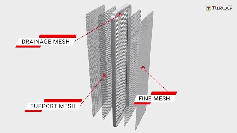 Vertical Pressure Leaf Filter | Leaf Filter Press | 3D Animation ...