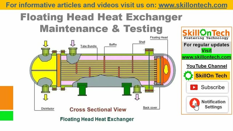 Floating Head Heat Exchanger Maintenance and Testing (with english ...