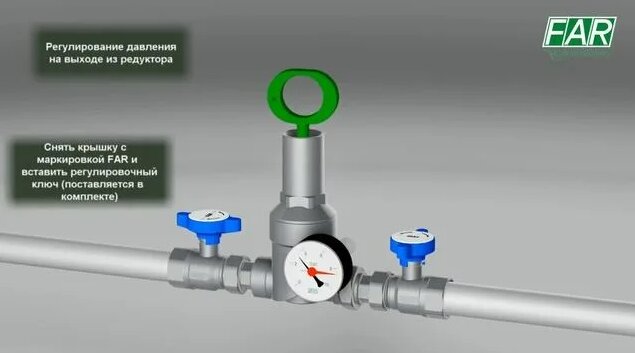 Настройка редуктора давления FAR для систем водоснабжения. - Смотреть ...