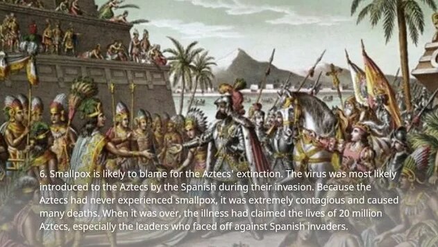 10 Amazing Facts About the Aztec Empire for Kids - Смотреть онлайн в ...