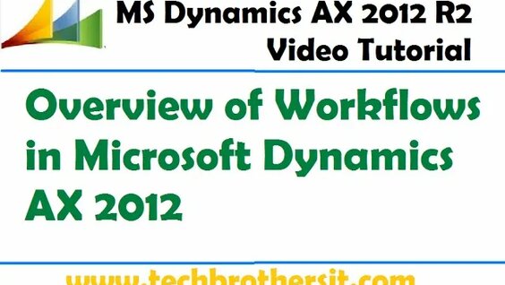microsoft dynamics ax download: 817 video Yandex'te bulundu