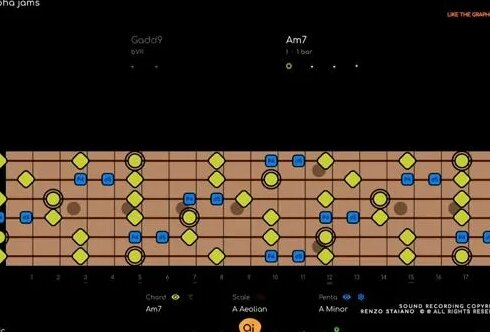 Am (ля минор) 78 bpm Funk гитарная минусовка / Jam Track A Minor 78 BPM ...