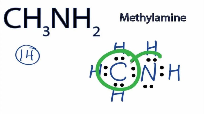 Ch3nh2 Lewis Structure: How to Draw the Lewis Structure for Ch3nh2 ...
