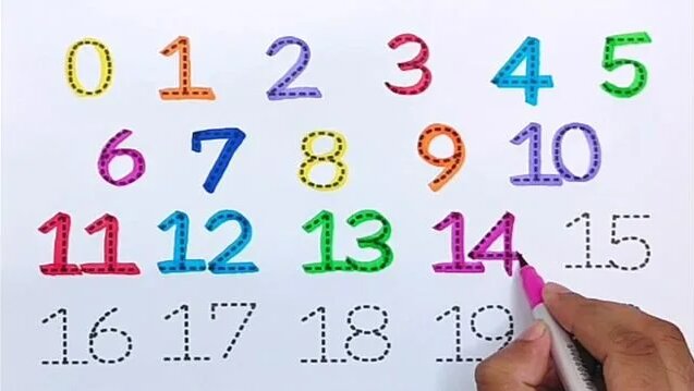1234567890 | How to Read & Write Numbers 1234 for Kids | Coloring Page ...