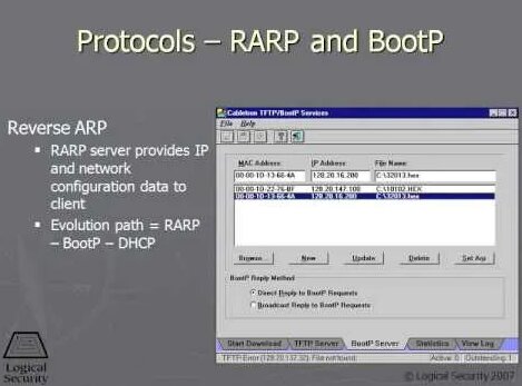526 Protocols GÇö RARP and BootP - Yandex Video aramada çevrimiçi izle
