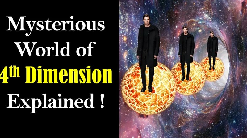 4th Dimension Explained - 4 Dimension - Fourth Dimension - Dimensions ...