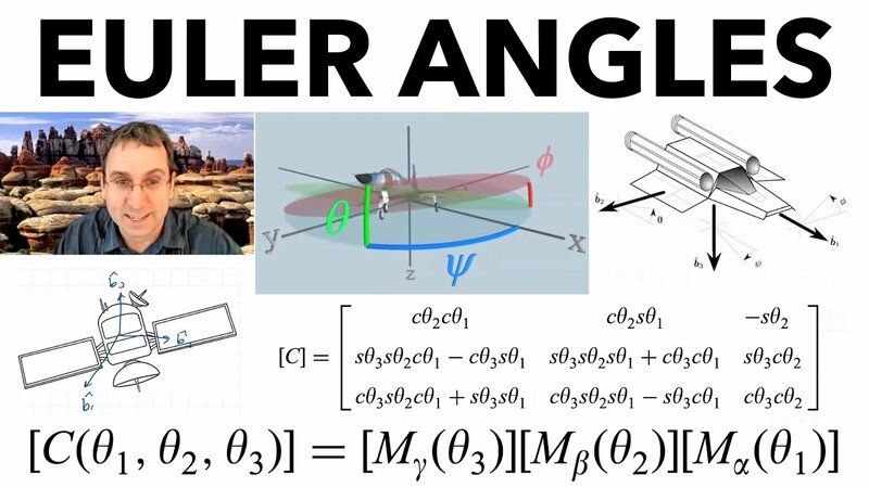 Euler Angles for Aerospace | Yaw, Pitch, Roll - Yandex Video aramada ...