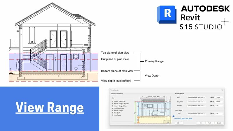 Revit's View Range: A Guide to Optimizing Your Design Views - Yandex ...