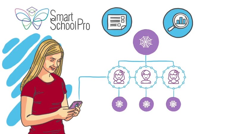 Smart School Pro - инновационная образовательная платформа для ...