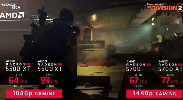 AMD Radeon RX 5000 Series Graphics CARD - The Ultimate gaming ...