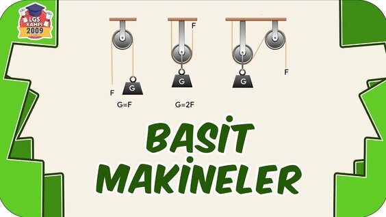 basit makineler model: 954 video Yandex'te bulundu